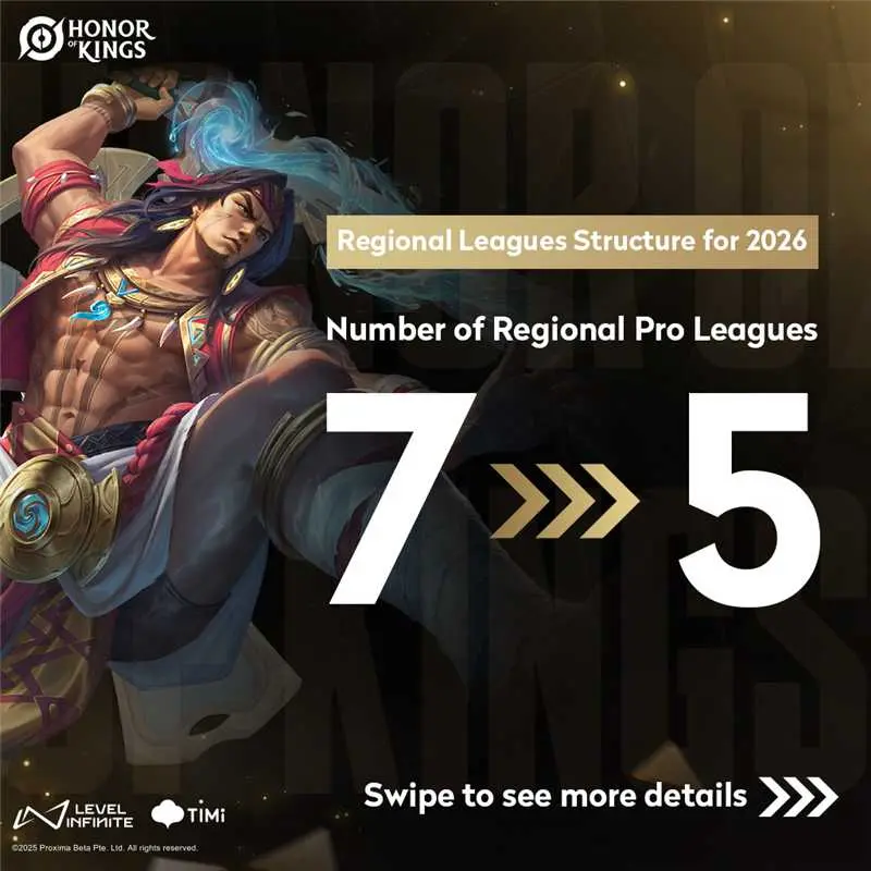 Honor of Kings Confirms Global Esports Changes For 2026 - Shane the Gamer