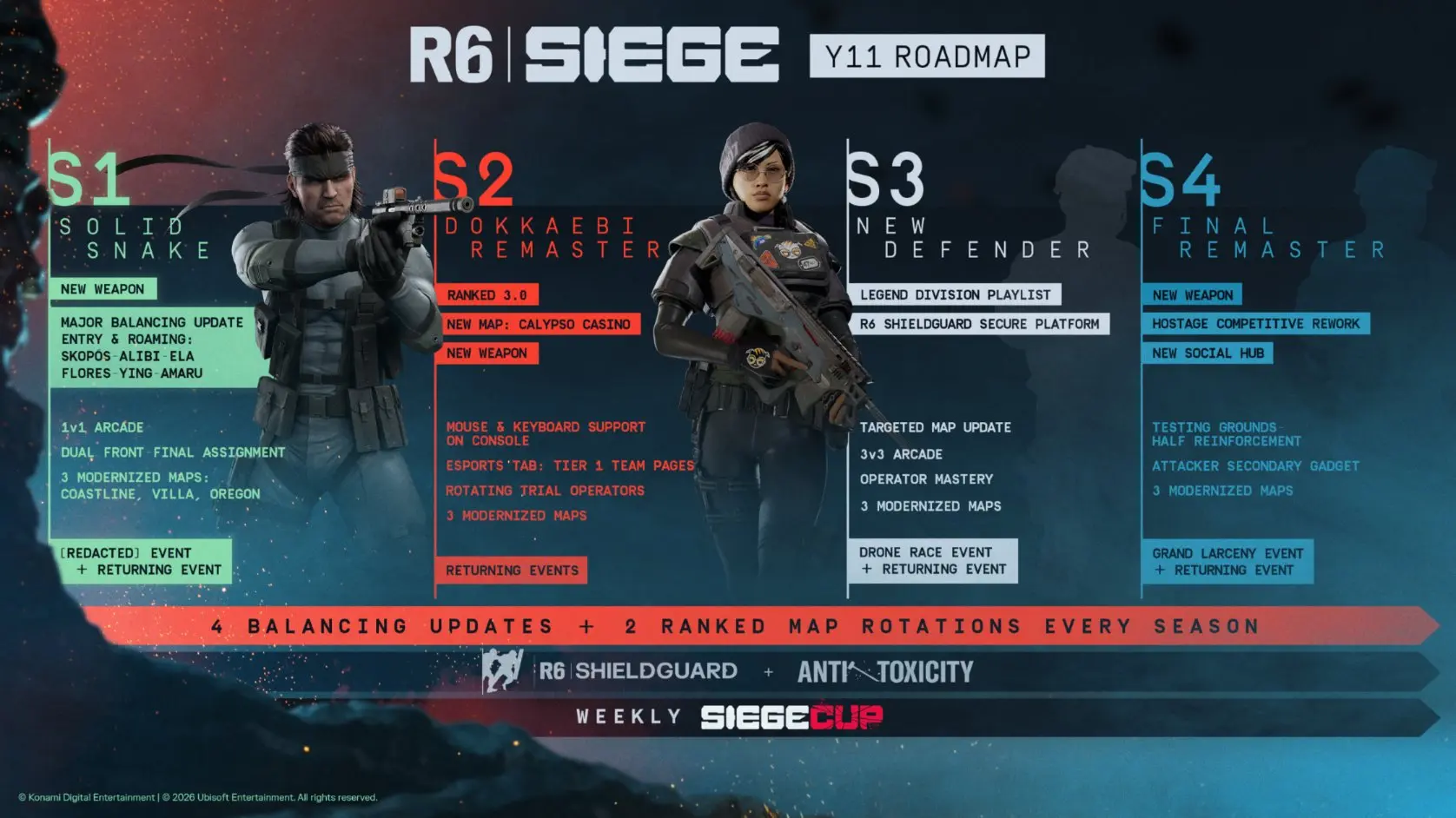 Rainbow Six Siege Year 11 Roadmap Revealed With Ranked 3.0, New Map And ...
